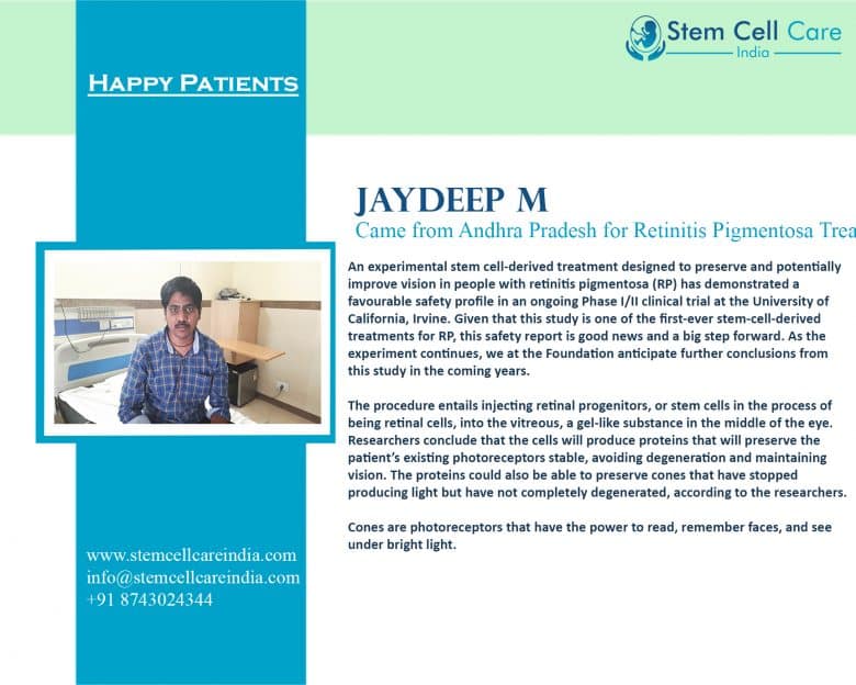 Jaydeep M | Home