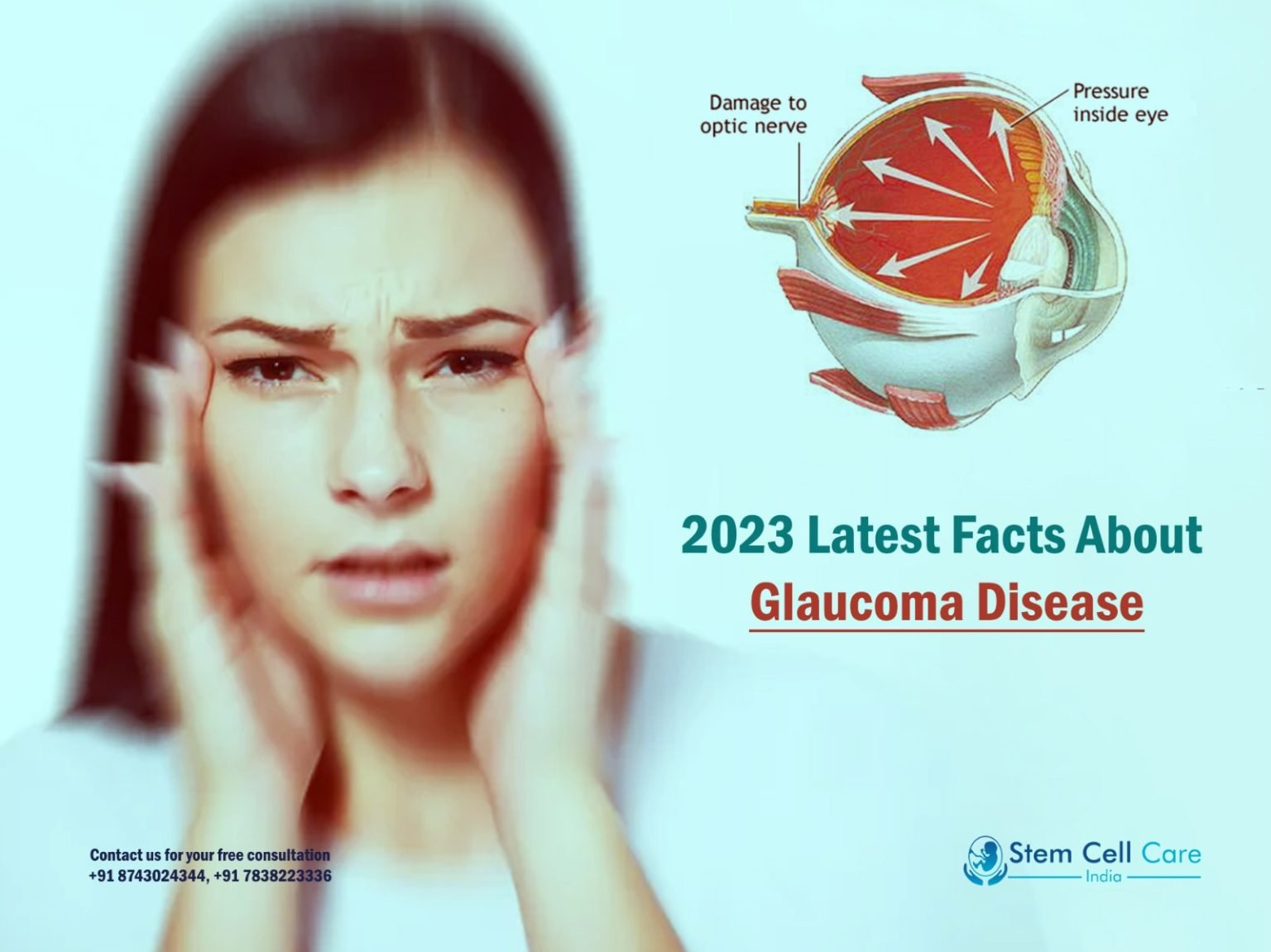 2023 Latest Facts About Glaucoma Disease