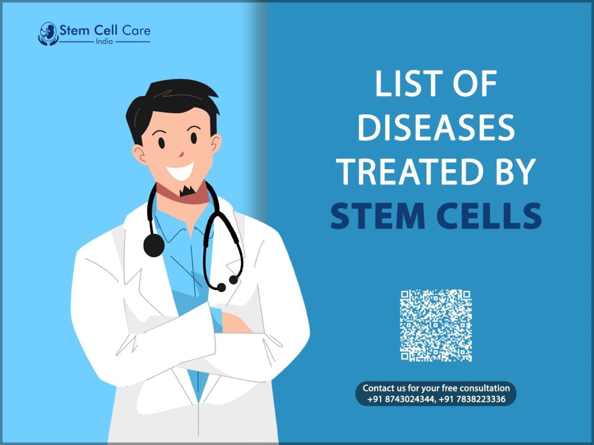 List of Diseases Treated by Stem Cells